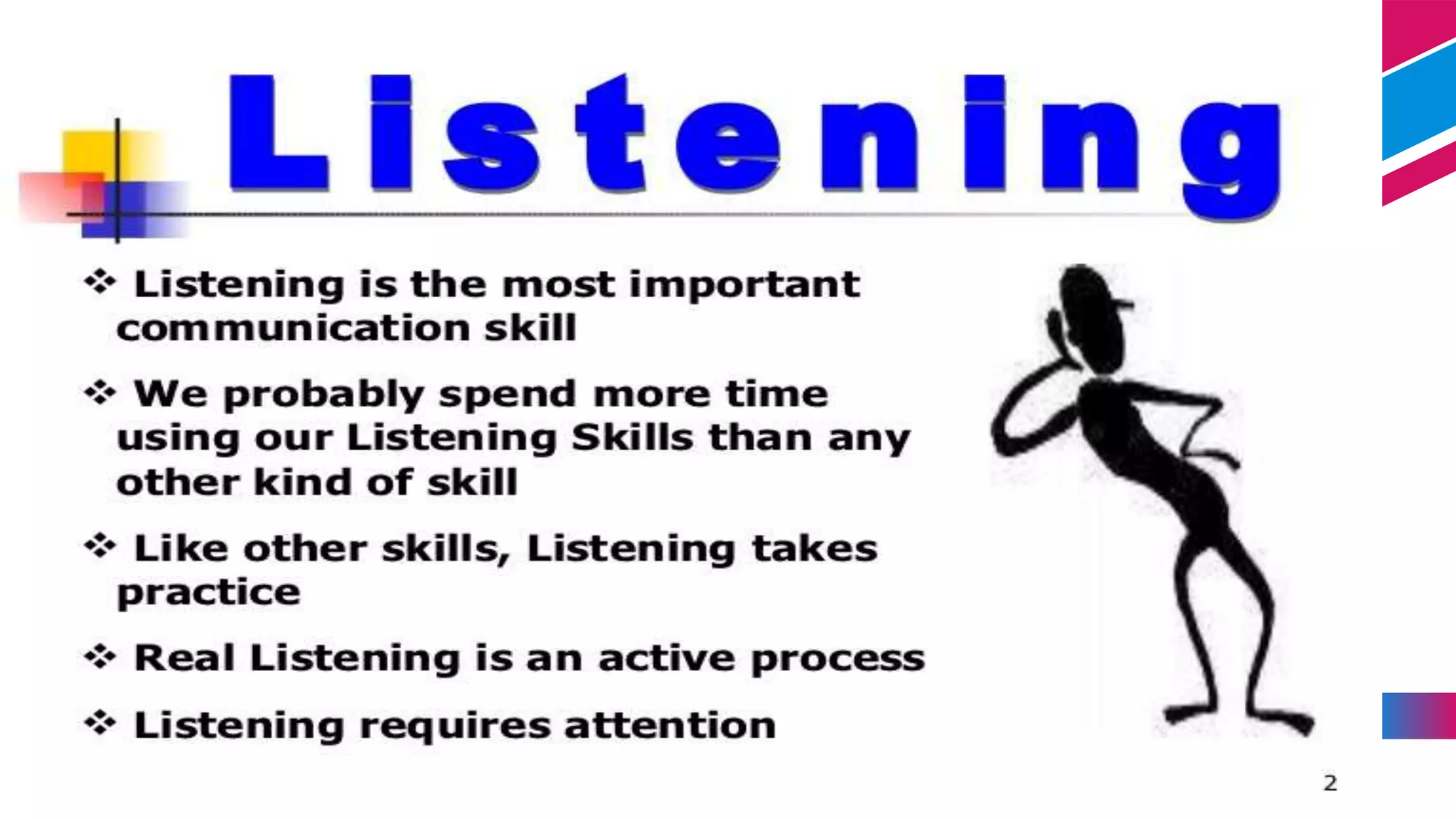 Basic listening skills || Part 1 || | PPT