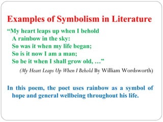 Apostrophe, Imagery, Symbolism, Denotation and Connotation | Basic ...