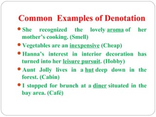 Apostrophe, Imagery, Symbolism, Denotation and Connotation | Basic ...
