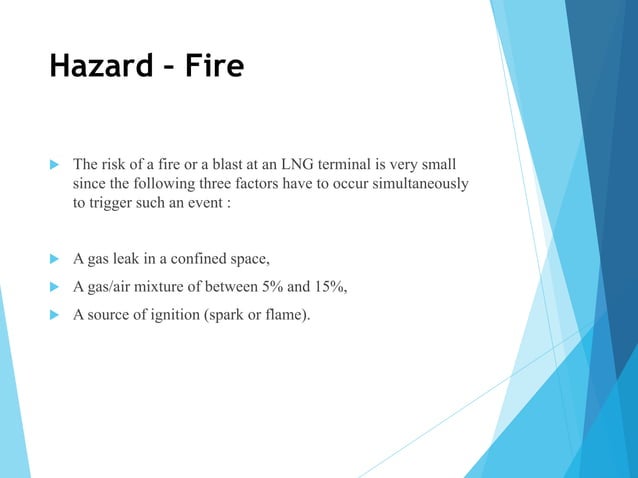 Liquefied Natural Gas ( LNG ) | PPTX | Chemistry | Science