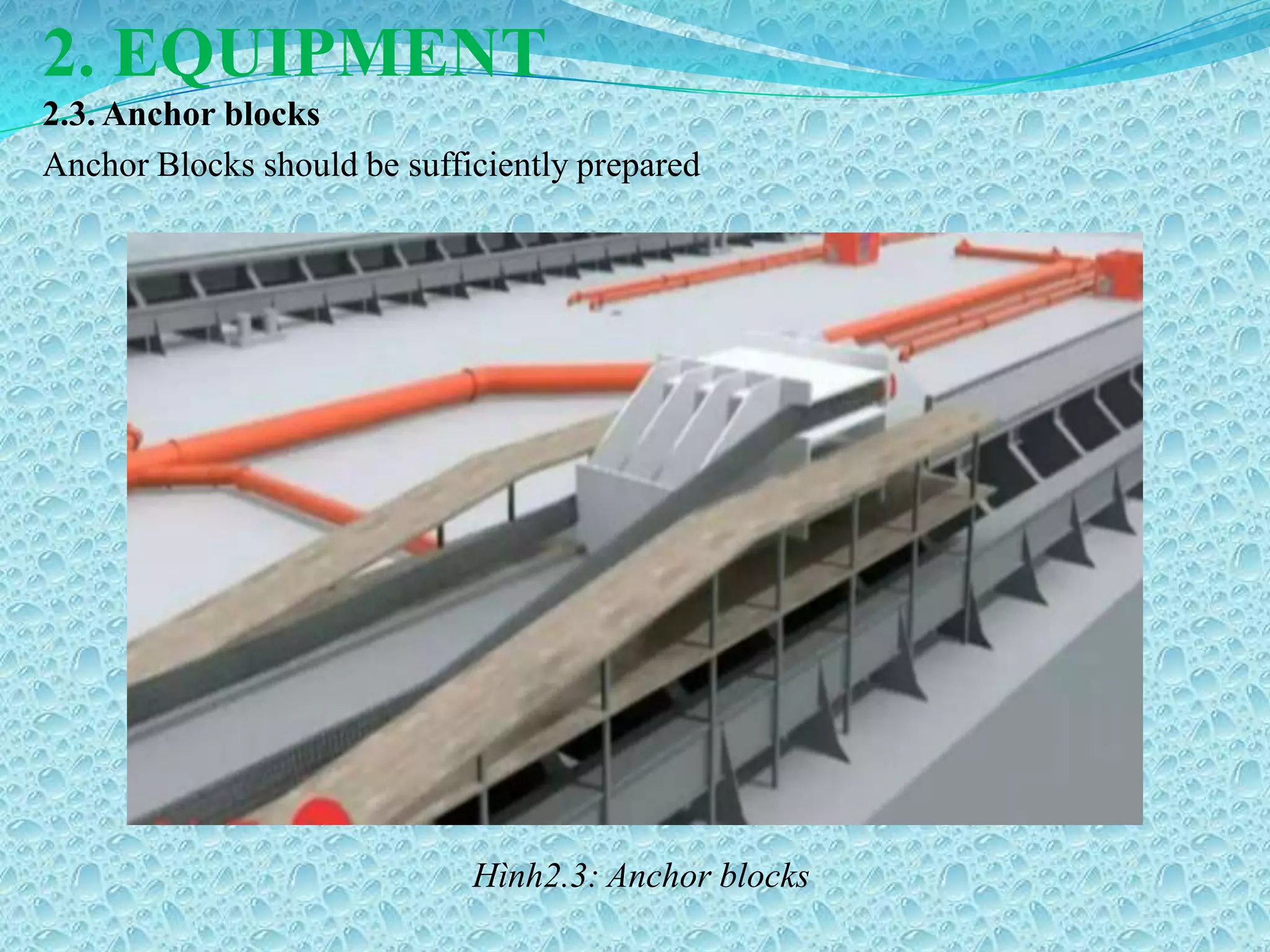 Basic load out methodologies introduction | PPTX