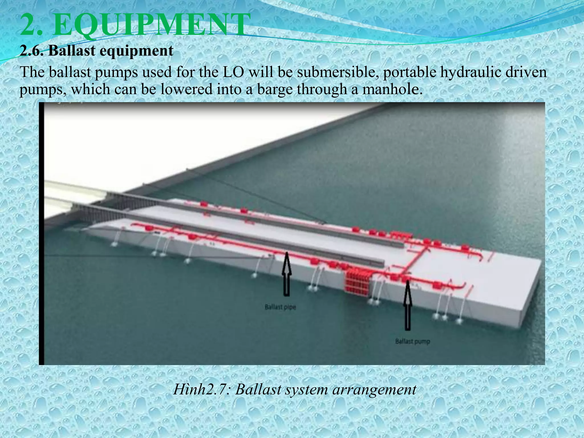 Basic load out methodologies introduction | PPTX