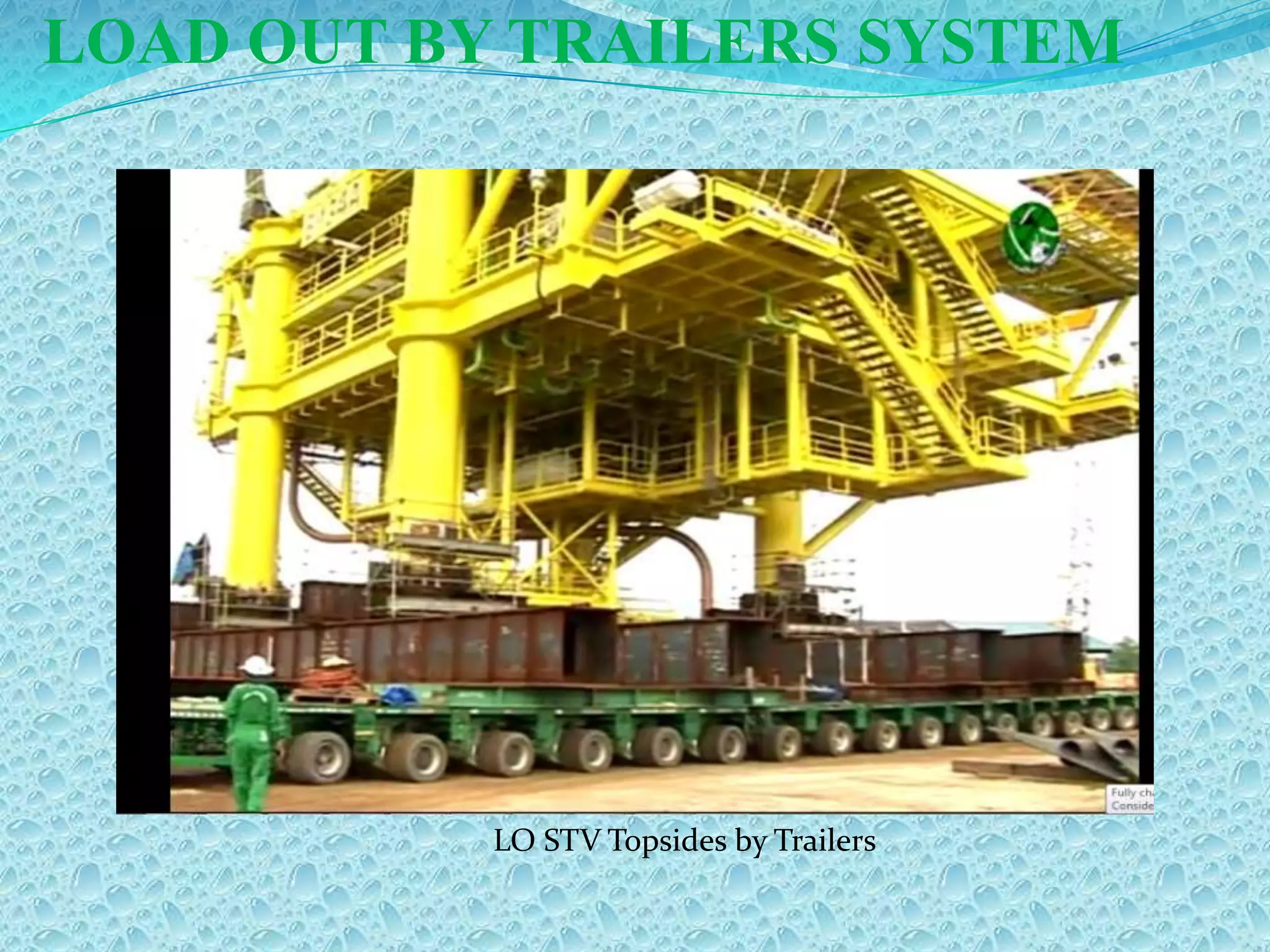 Basic load out methodologies introduction | PPTX