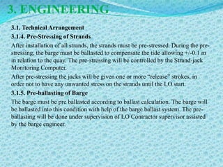 Basic load out methodologies introduction | PPTX