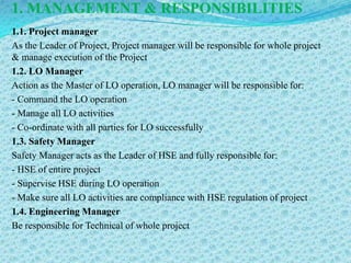 Basic load out methodologies introduction | PPTX