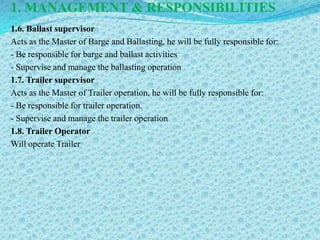 Basic load out methodologies introduction | PPTX