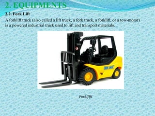 Basic load out methodologies introduction | PPTX