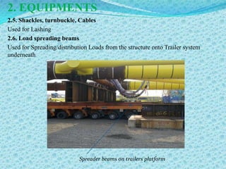 Basic load out methodologies introduction | PPTX