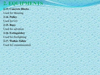 Basic load out methodologies introduction | PPTX