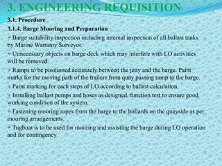 Basic load out methodologies introduction | PPTX