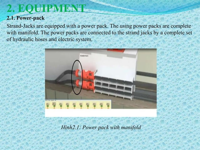 Basic load out methodologies introduction | PPTX | Off-Road Vehicles ...