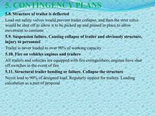 Basic load out methodologies introduction | PPTX