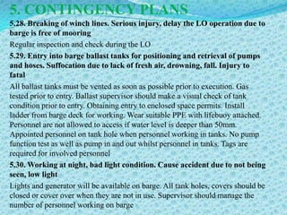 Basic load out methodologies introduction | PPTX