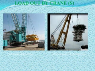 Basic load out methodologies introduction | PPTX