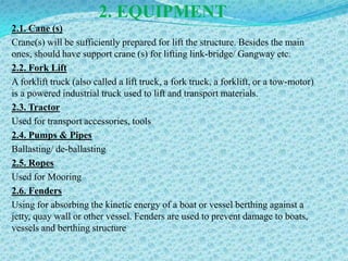 Basic load out methodologies introduction | PPTX