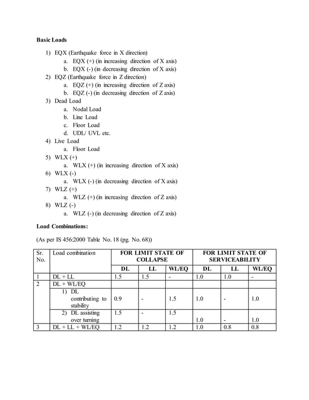 Basic Loads Cases | DOCX | Civil Engineering Industry | Industries