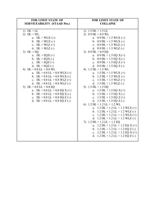 Basic Loads Cases | DOCX