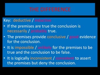 Basic Logical Argument.ppt