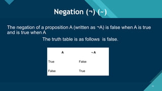 basic LOGICAL SYMBOLS IN DISCRETE MATHEMATICS (1).pptx