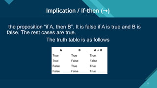 basic LOGICAL SYMBOLS IN DISCRETE MATHEMATICS (1).pptx