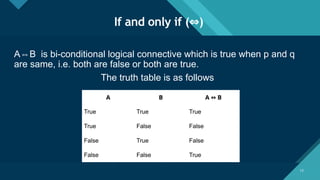 basic LOGICAL SYMBOLS IN DISCRETE MATHEMATICS (1).pptx