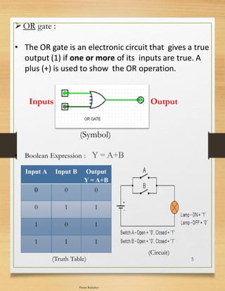 Basic logic gates | PDF