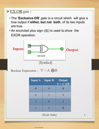 Basic logic gates | PDF