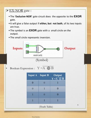 Basic logic gates | PDF