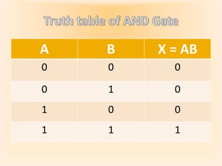 Basic logic gates | PPT