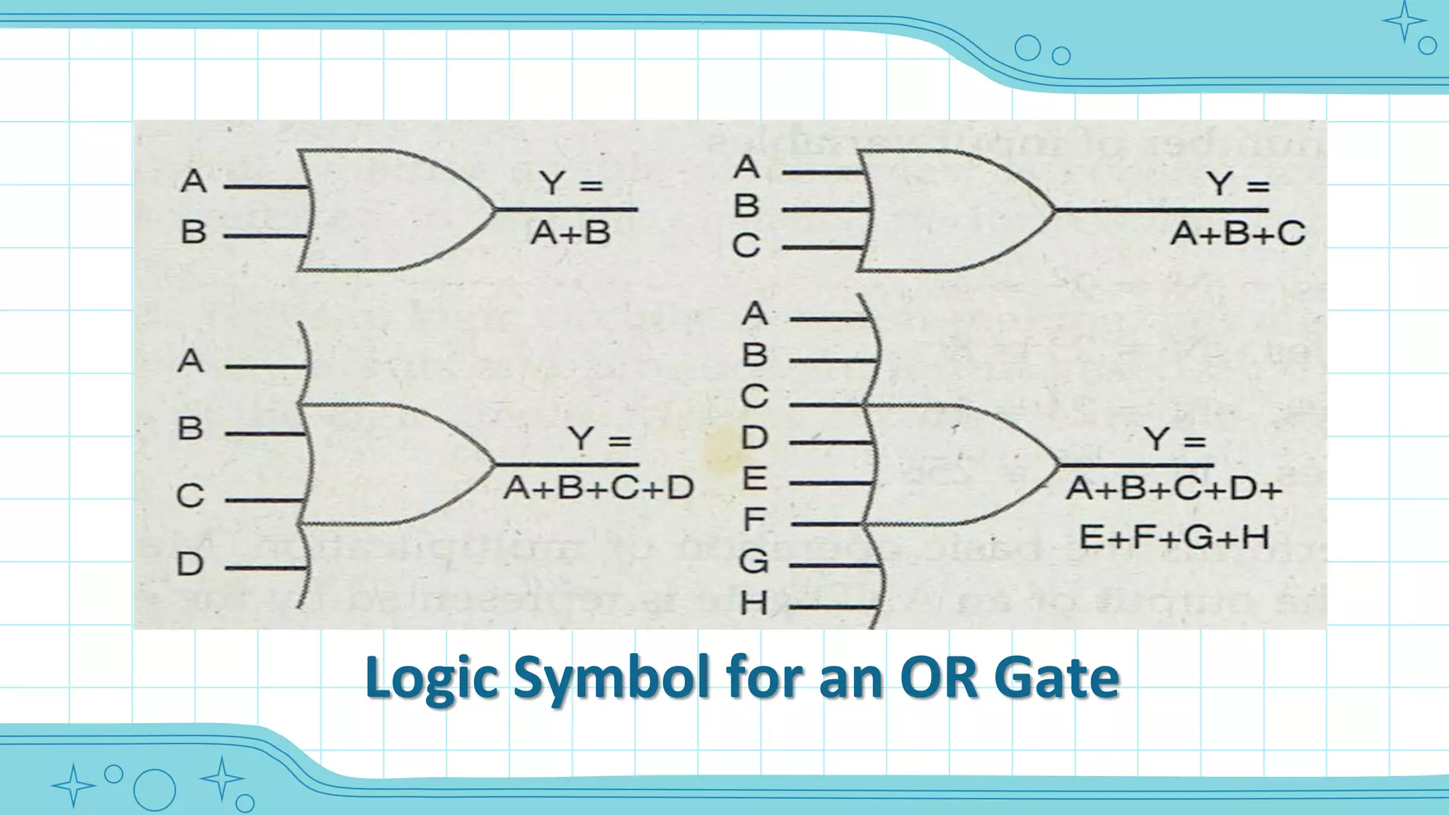BASIC LOGIC GATES.pdf | Programming Languages | Computing