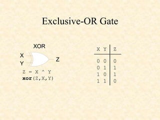 BasicLogicGates.ppt