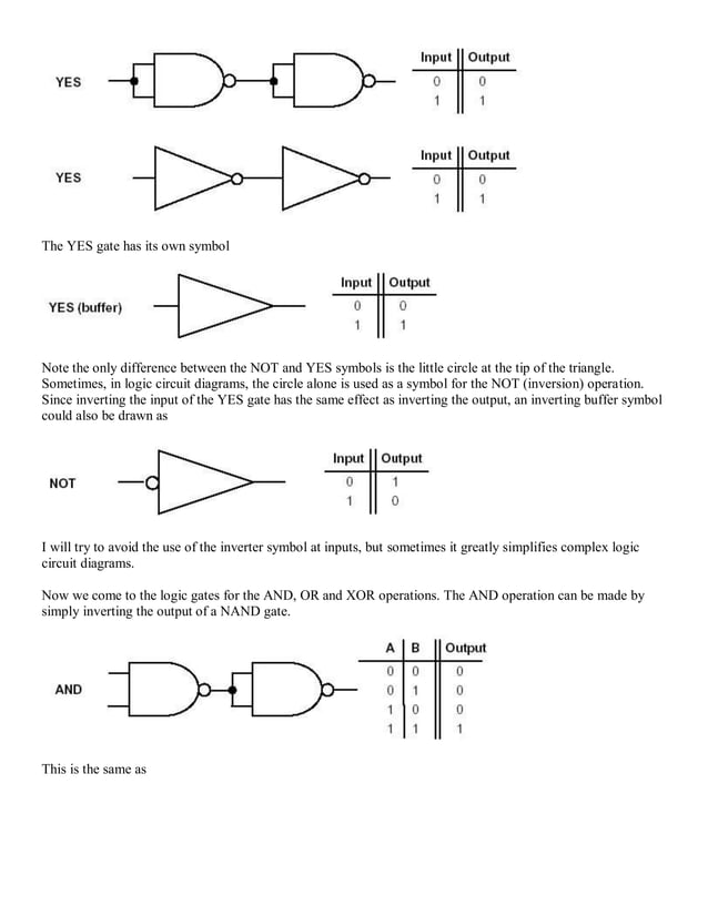 Basic logic gates and buffers | PDF