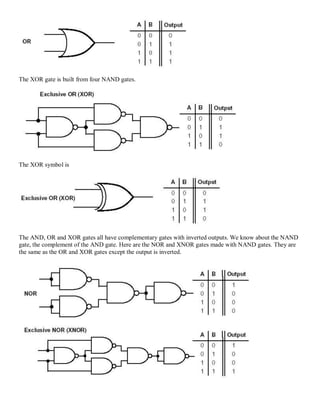 Basic logic gates and buffers | PDF