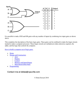 Basic logic gates and buffers | PDF