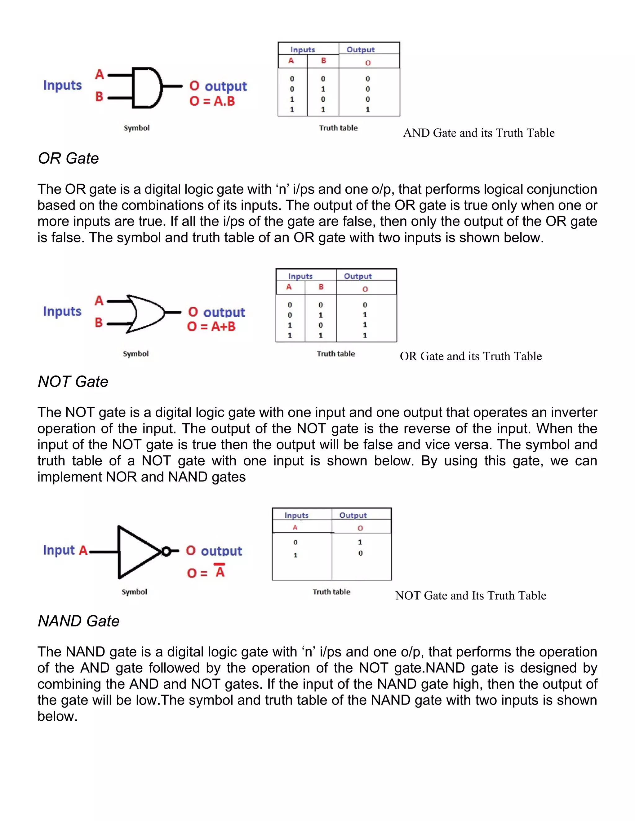 Basic Logic Gates with Truth Tables.pdf