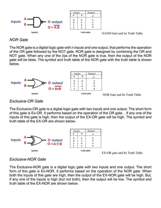 Basic Logic Gates with Truth Tables.pdf | Programming Languages | Computing