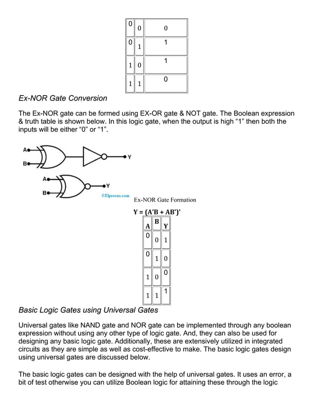 Basic Logic Gates with Truth Tables.pdf | Programming Languages | Computing