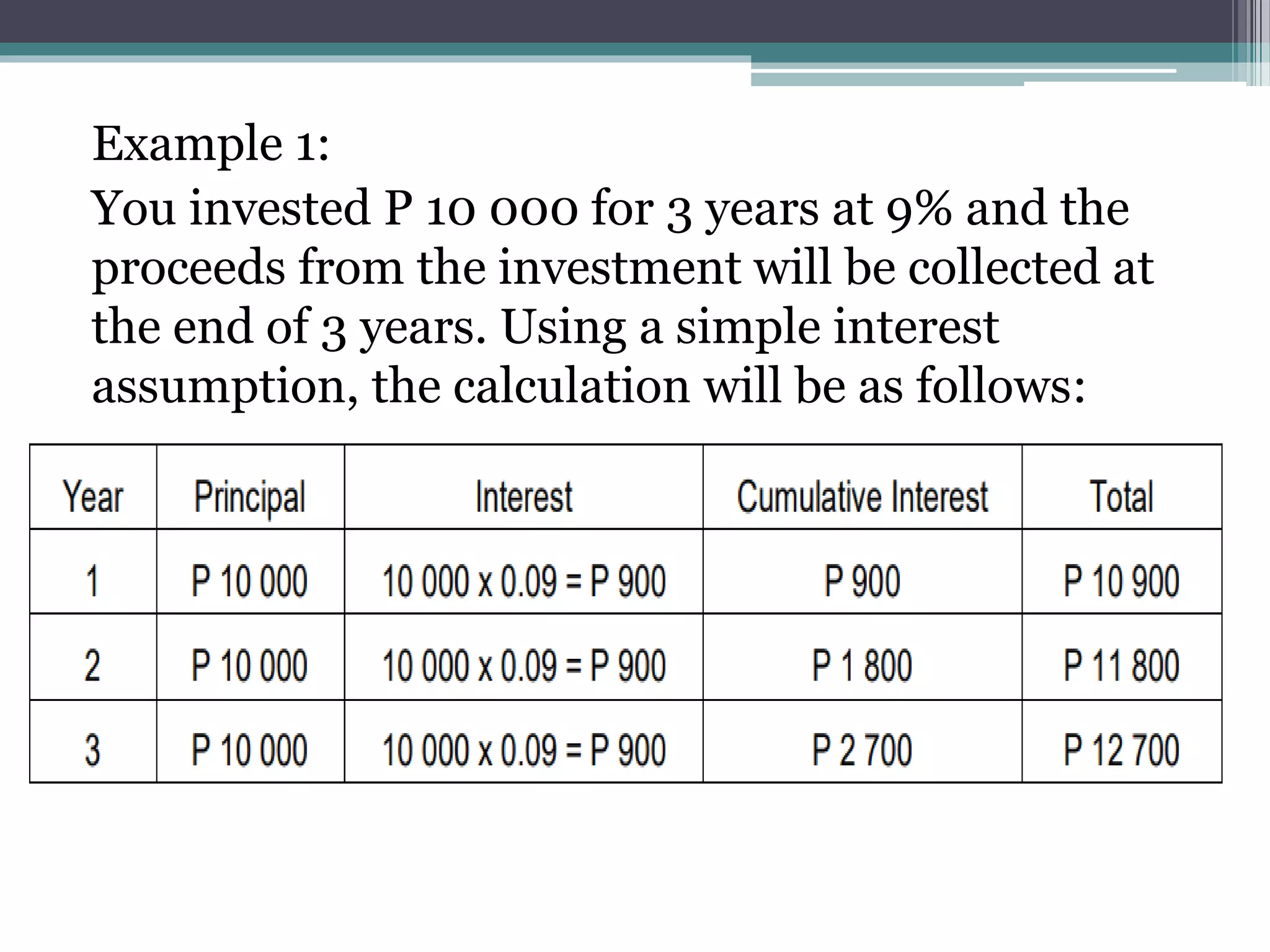 BASIC LONG-TERM FINANCIAL CONCEPTS.pptx