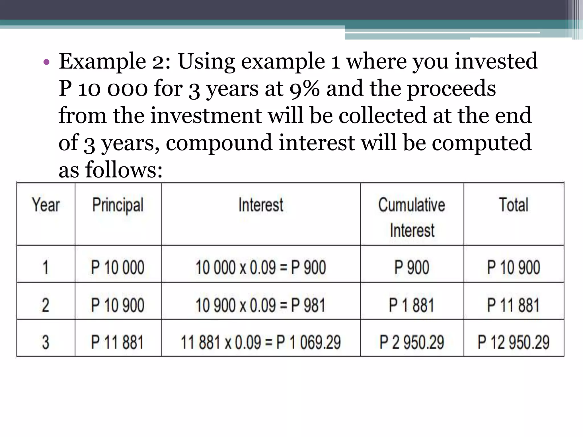 BASIC LONG-TERM FINANCIAL CONCEPTS.pptx