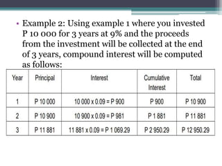 BASIC LONG-TERM FINANCIAL CONCEPTS.pptx