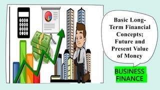 Basic Long-Term Financial Concepts_ Future and Present Value of Money.pptx