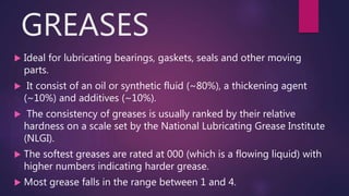 EIM NC II- Basic lubricant | PPTX