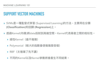 給創作者的機器學習入門 Basic Machine Learning for Creators | PPT
