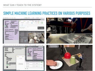 給創作者的機器學習入門 Basic Machine Learning for Creators | PPT