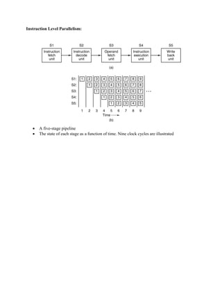 Basic+machine+organization | PDF