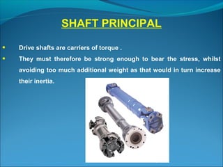 Basic machines | PPT