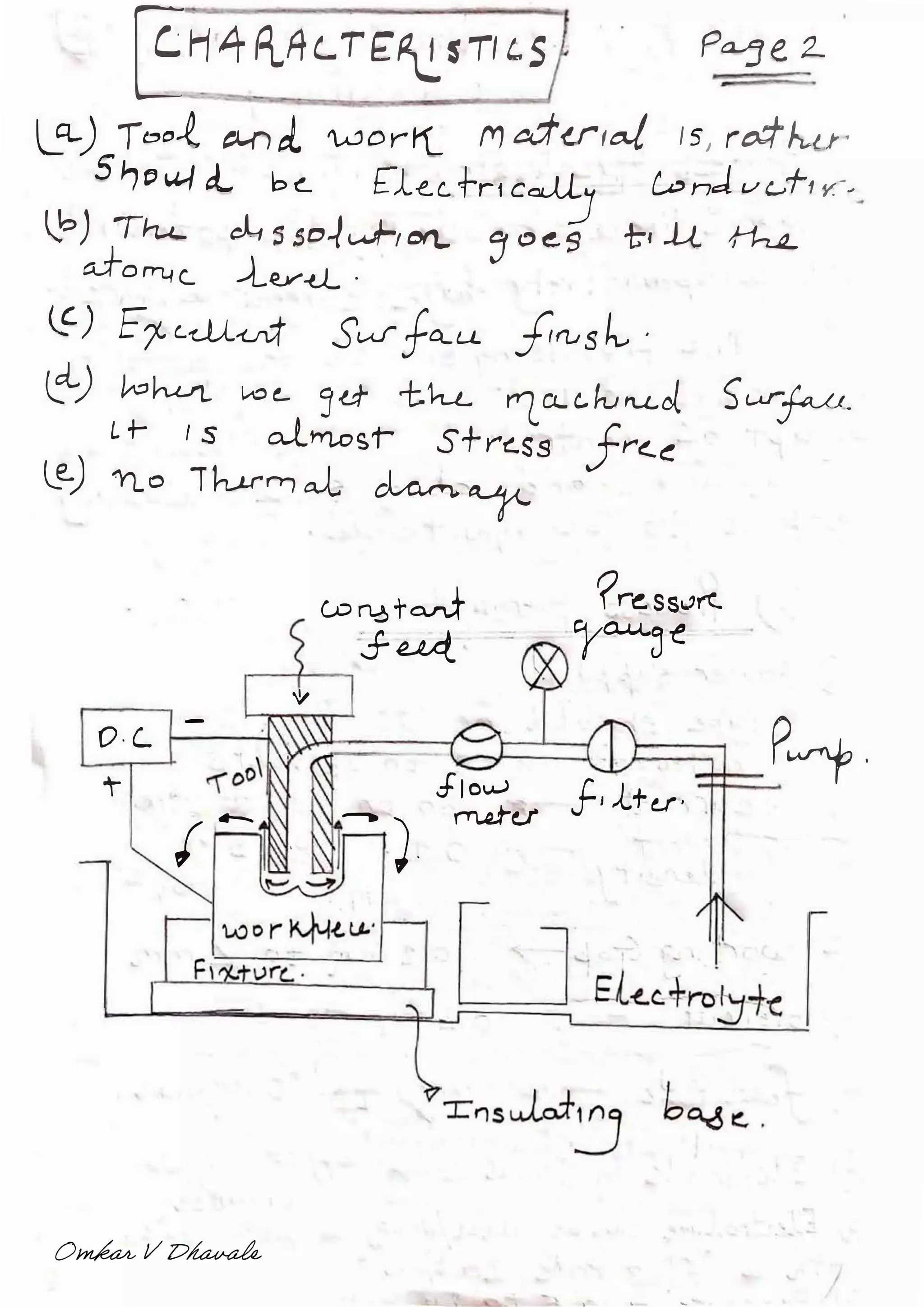 BASIC MACHINING OPERATIONS.pdf
