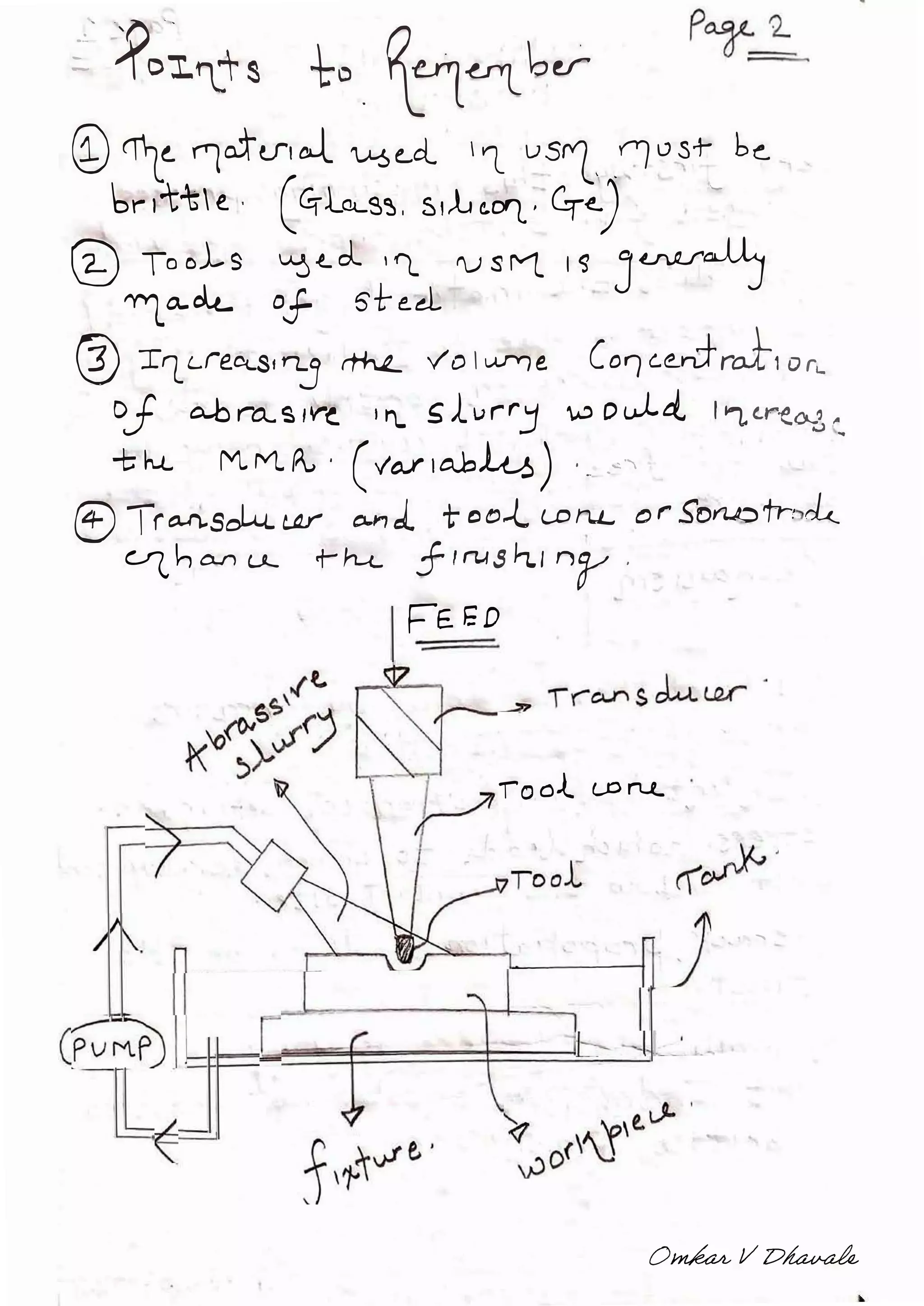 BASIC MACHINING OPERATIONS.pdf