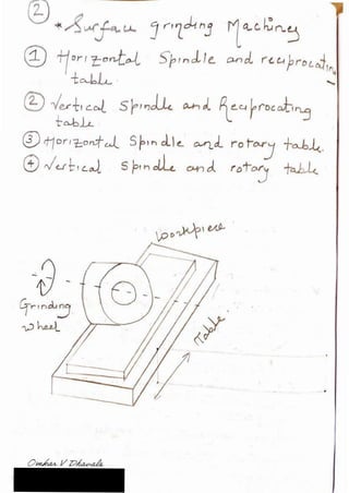 BASIC MACHINING OPERATIONS.pdf