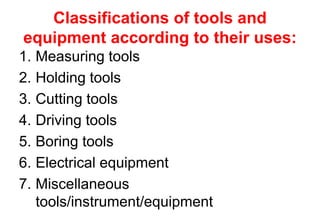 Basic Maintenance of Electrical Tools and Equipment.pptx